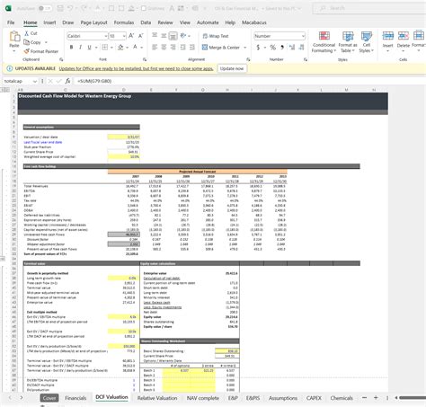 Oil And Gas Financial Model Excel Template Eloquens