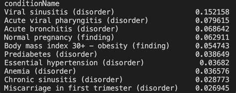 Attributeerror Edgestorage Object Has No Attribute Edgeindex
