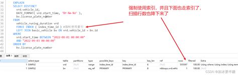 关于使用between And 使索引失效的解决方法between And 索引失效 Csdn博客