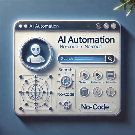 Karthik Naroju On Linkedin Ai Nocode Automation Browseruse Webui