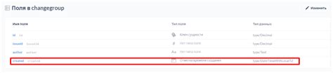 incorrect data visualization get help metabase discussion