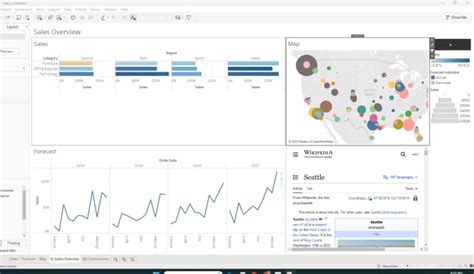 Give Dynamic Data Visualization For Actionable Insights By Hafsakhan25