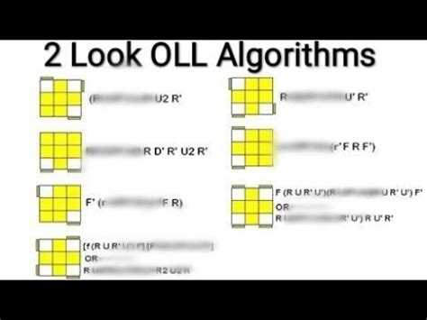 Look OLL Algorithms YouTube