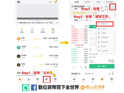 【幣安網格交易指南】新手也能快速上手的幣安網格交易操作教學 懶人經濟學