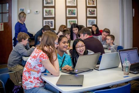 Coderdojo Metuchen