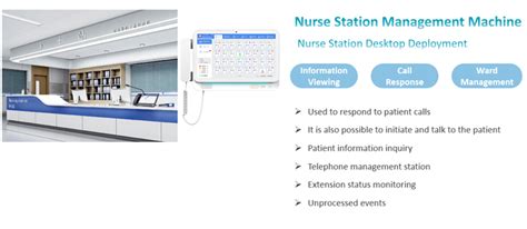 Intercom Solutions Of Hospitals And Clinics
