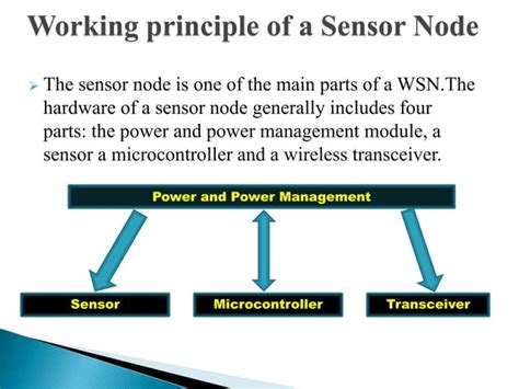 Wireless Sensor Networks Based On Iot PPTX Internet Of Things Internet