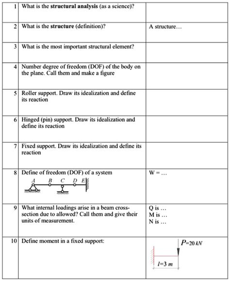 Solved What Is The Structural Analysis As A Science What Is The Structure Definition A