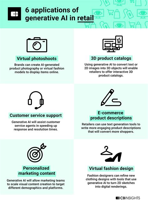 Unlocking Innovation How Businesses Harness Ai Efficiency With Smaller