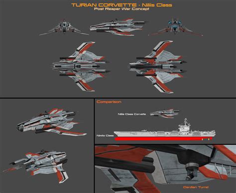 Turian Corvette Niliis Class By Nach77 On Deviantart