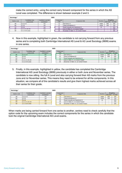 Igcse English Exam Rules For Entry Exam Pdf
