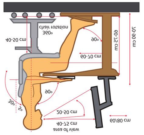 Recommended Pose During Computer Work With Distances And Inclinations