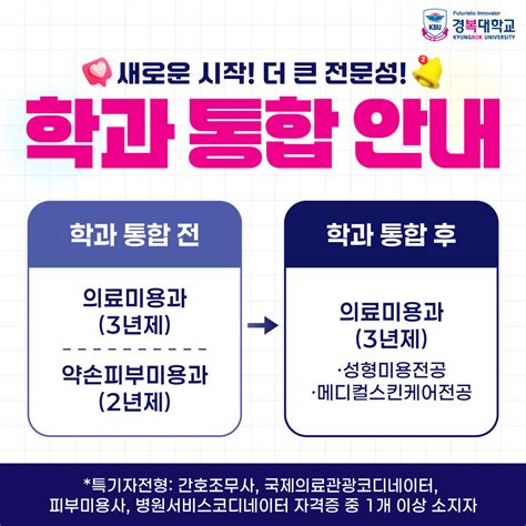 모집요강 수시1차 입학