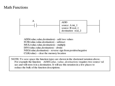 Ppt Chapter Ladder Logic Function Powerpoint Presentation Free