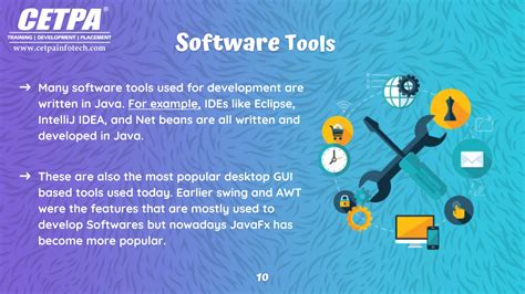 9 Real Life Applications Of Java Pptx