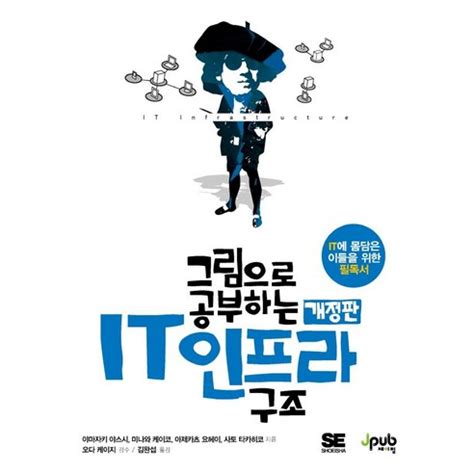코딩 자율학습 나도코딩의 C 언어 입문 C 언어 완성을 위한 프로그래밍 자습서 길벗 IT컴퓨터 핸드폰닷컴