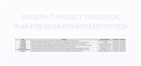 smooth it project transition plan for seamless implementation excel