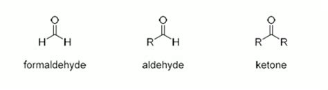 Oc Carbonyl Chemistry 1 Flashcards Quizlet