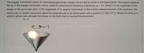 Solved The Angular Momentum Vector Of A Precessing Gyroscope Chegg