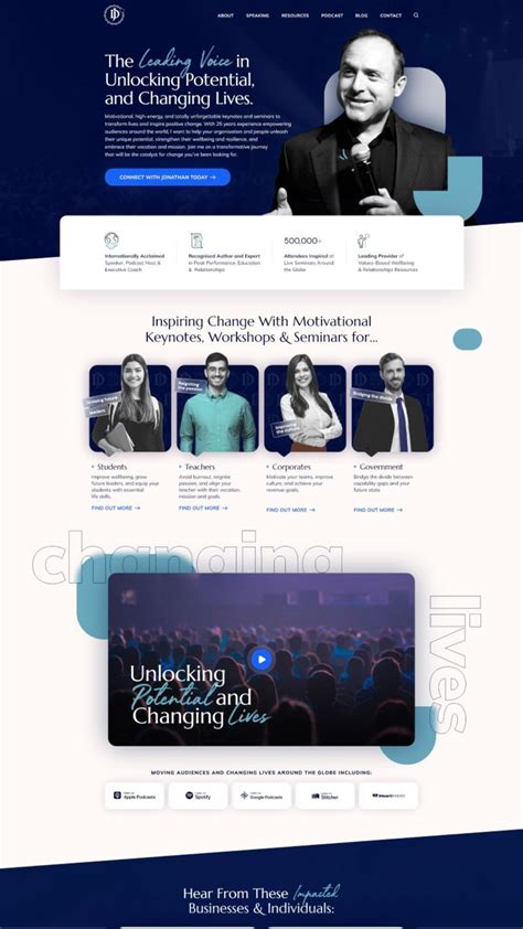 220 Sharepoint Intranet Ideas In 2025 Web Design Website Design Web Design Inspiration