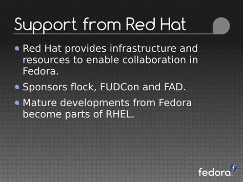 Basics Of Foss Fedora Introduction PPT