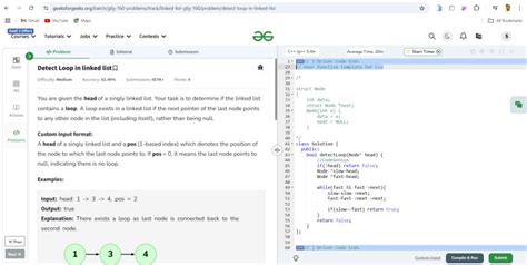 Santu Pramanik On Linkedin Geekstreak2024 Geeksforgeeks Gfg160