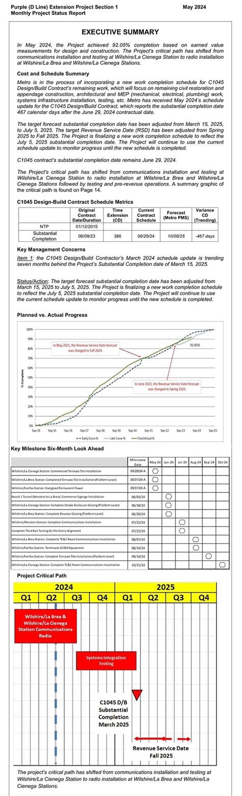 May 2024 Status Report For La Metros D Line Extension Section 1 9205