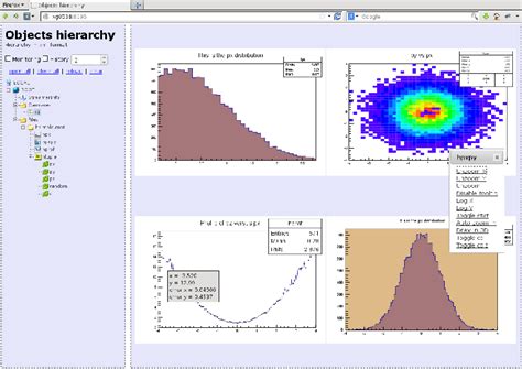 Objects Display From Running The Hsimple C Macro Download Scientific Diagram