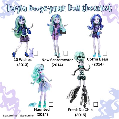 Twyla Boogeyman All G1 Dolls Checklist Monster High In 2025 Monster