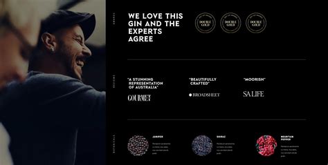 Annix Leading Retail Digital Solutions And Innovation In Melbourne