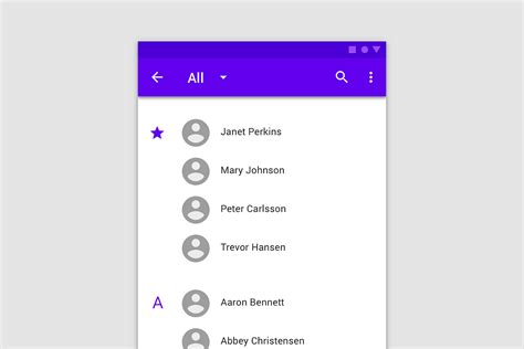 list recyclerview and paging library by shudipto trafder medium