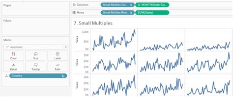 Tableau Hacks Small Multiples InterWorks Tableau Hacks Small Multiples InterWorks