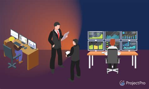 What Is The Role Of Data Architect In An Ai Ml Project