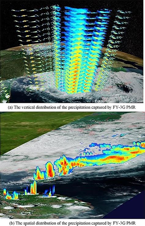 New Satellite Capable Of Measuring Earth Precipitation From Space