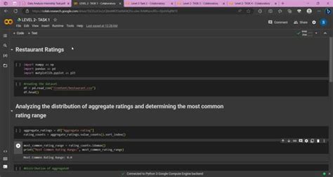 Sejal Gawas On Linkedin Cognifyz Cognifyztech Cognifyztechnologies