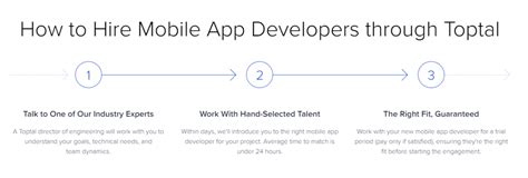appsdevpro vs toptal where to hire best app developers in 2023
