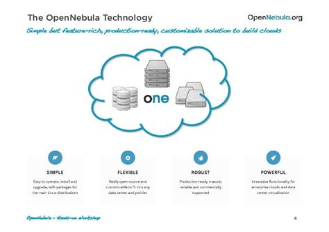 Opennebula Techday Boston 2015 Introduction And Architecture
