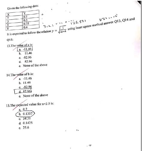 Solved Please don't copy other people's answers！！！！！！ my | Chegg.com