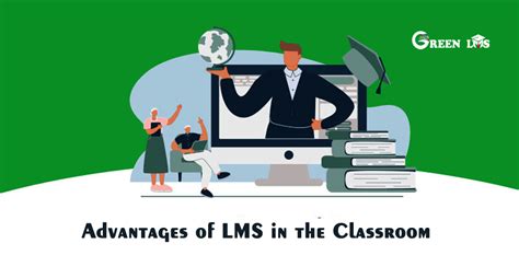 Impact Of Learning Management Systems In Dynamics Classroom