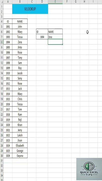 master vlookup in excel 🔍📊 quickexceltips exceldataanalytics