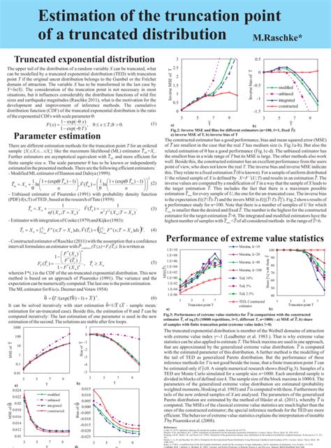 Mse And Bias Of Different Estimators N100 1 A Mse Of B Bias