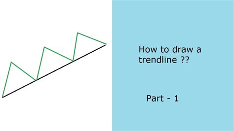 Simple Tips About How To Draw A Trendline Correctly Best Fit Graph Pianooil