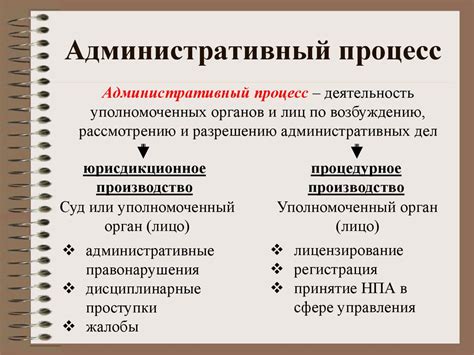 Административное право. Лекция № 27 - презентация онлайн