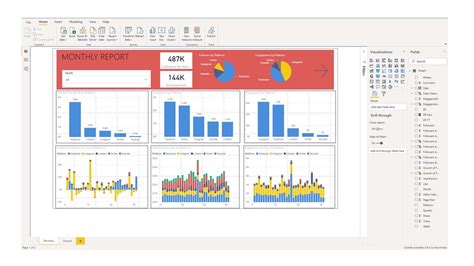 Setup Dashboard Visualisasi Dengan Microsoft Power Bi Analisis My Xxx