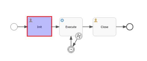 Java Activiti Error When Migration Process Instance From Activiti 5