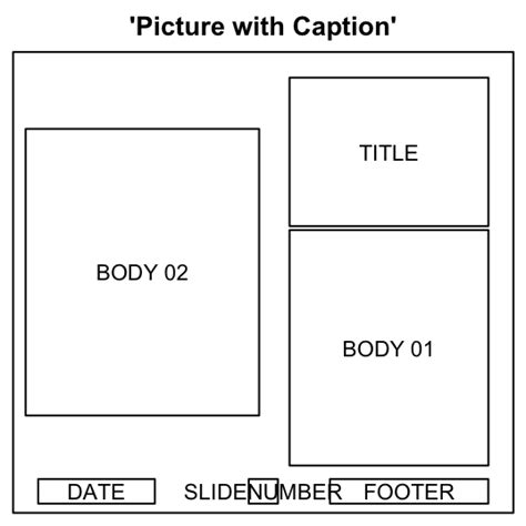 Create And Format Powerpoint Documents From R Software Easy Guides