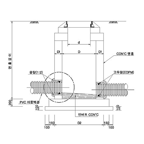 맨홀 설치 상세도 네이버 블로그