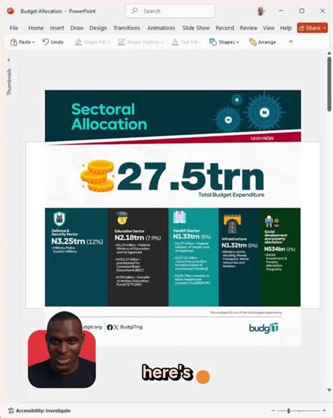 Stephen Demo On Linkedin Infographic Datavisualization