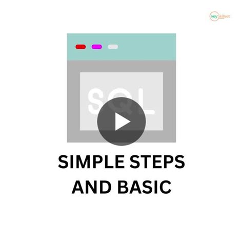 Sqlforbeginners Learnsql Dataskills Codingtips Techeducation