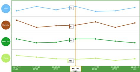 Winforms Ui Controls Syncfusion Visual Studio Marketplace